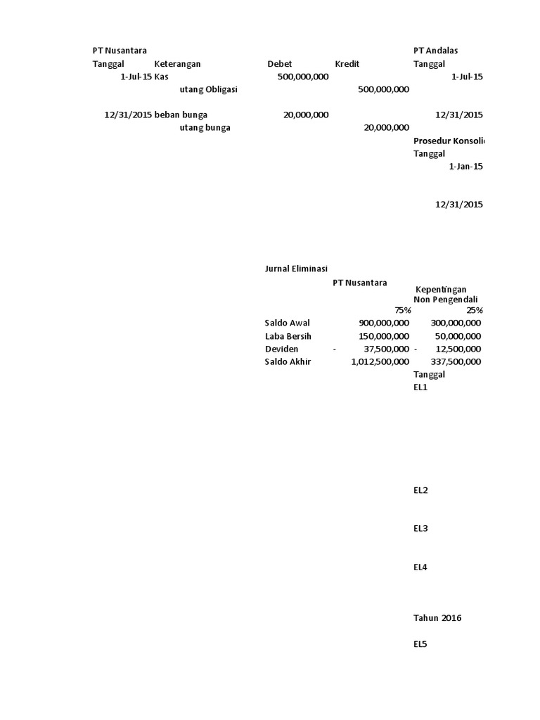 Kertas Kerja Utang Antar Perusahaan | PDF