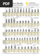 Percussion Cap Sizing and Fit Guide | PDF | Tools | Flight