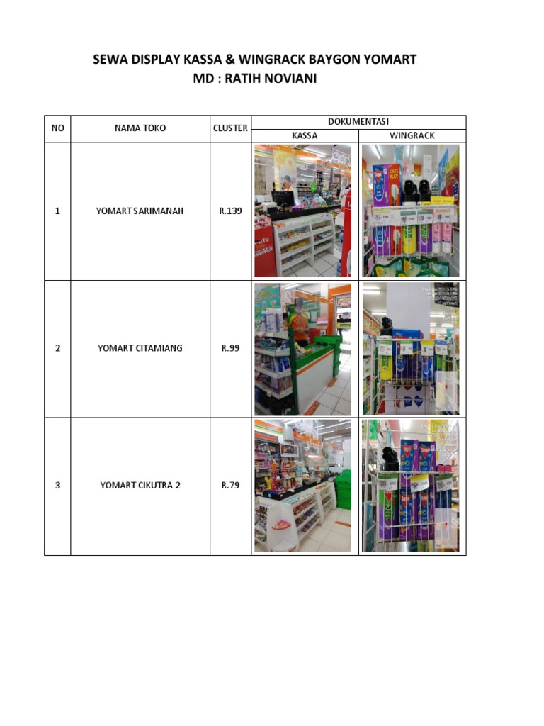 Sewa Display Kassa & Wingrack Baygon | PDF