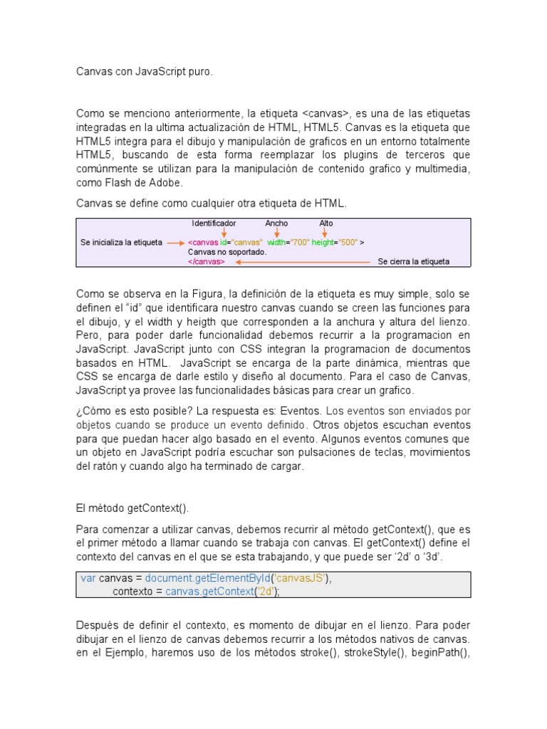 Canvas Con JavaScript Puro | PDF | Script Java | HTML