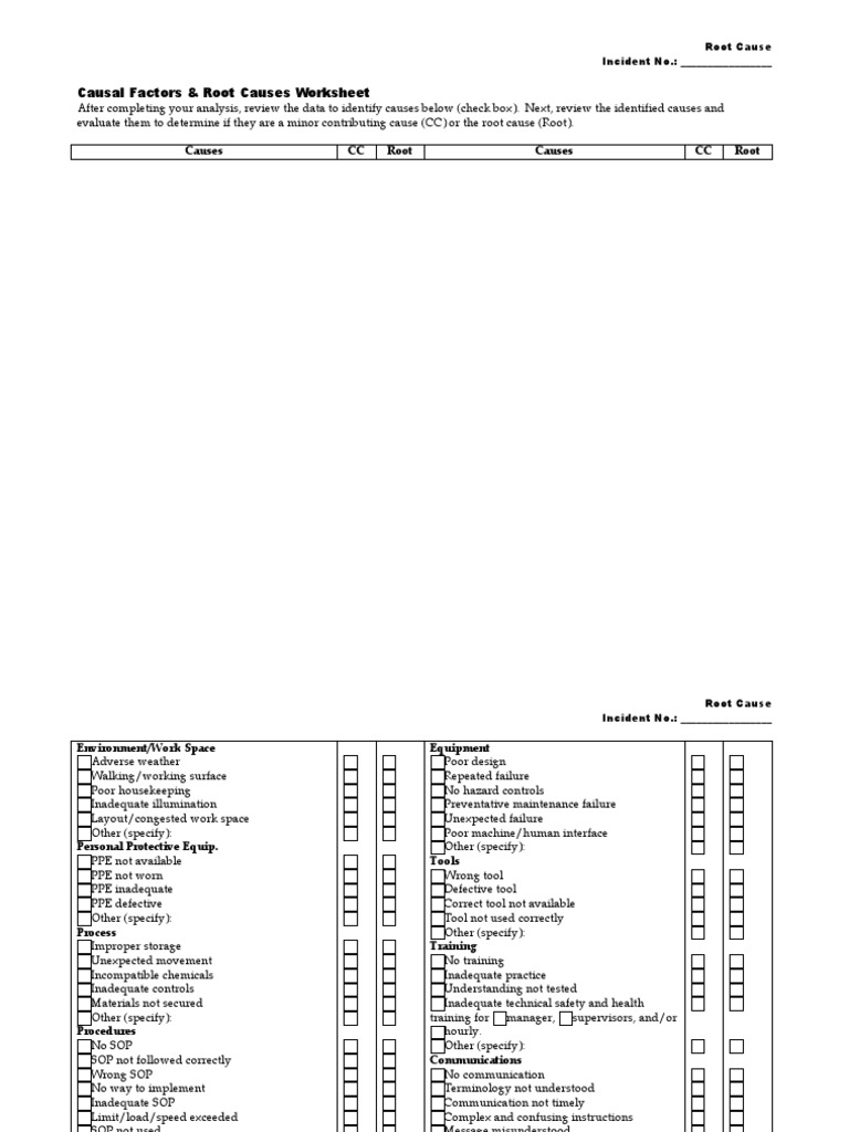 200711061628440.causal Factors & Root Causes Worksheet | PDF | Personal ...