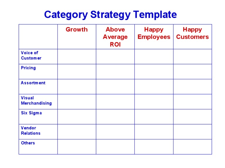 Category Strategy Template Overview | PDF