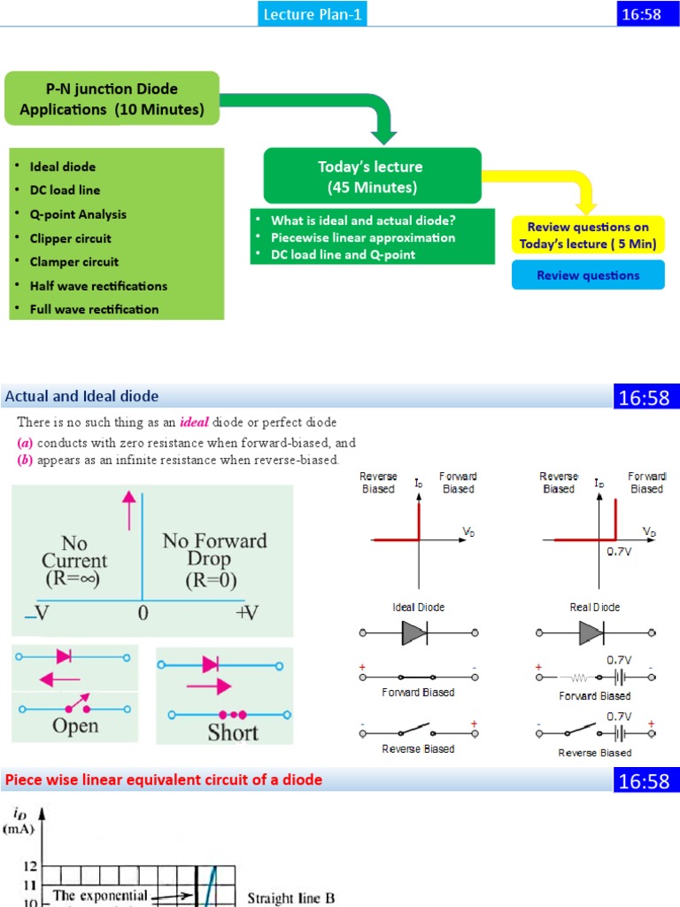 Diode Equivalent Circuit and DC Load Lines | PDF | Rectifier | Electricity