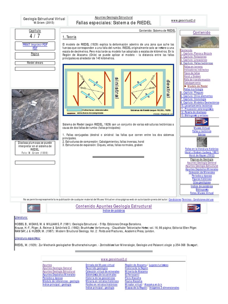 Carto 2 Tare Riedel | PDF | Falla (geología) | Geología estructural