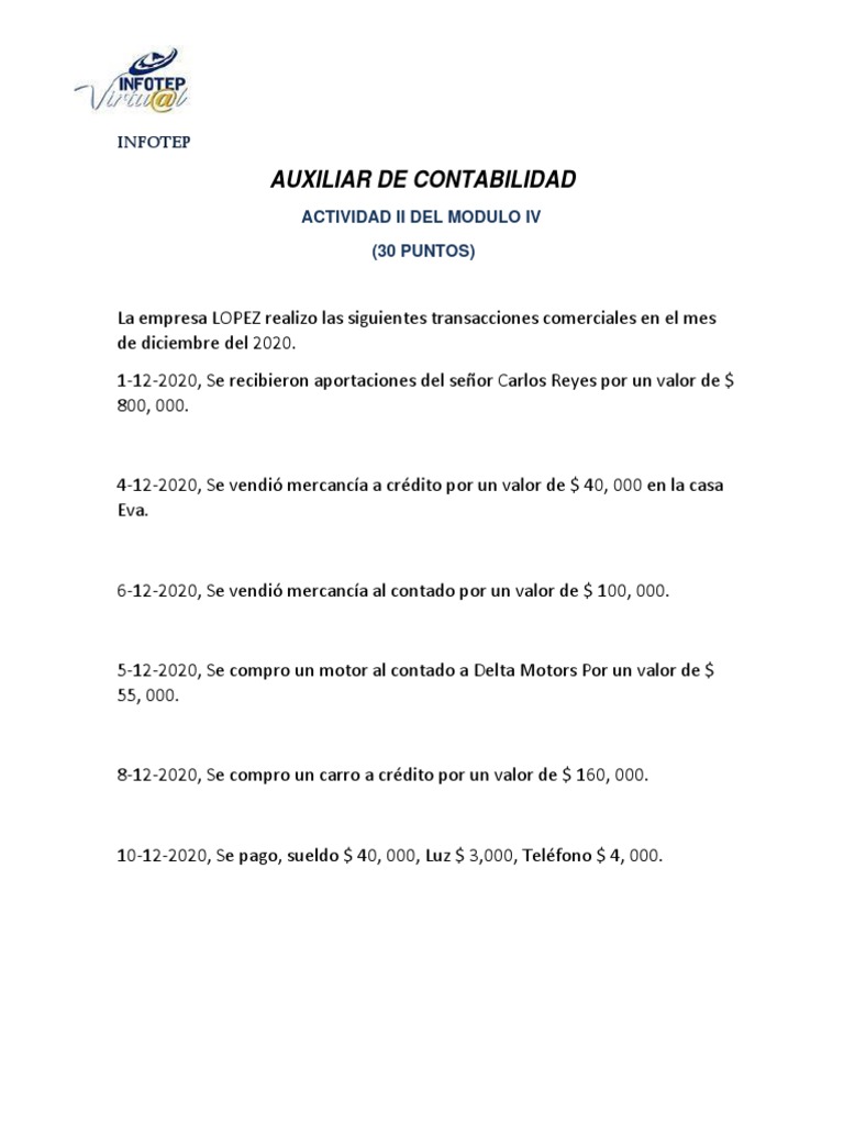 Actividad Modulo IV | PDF