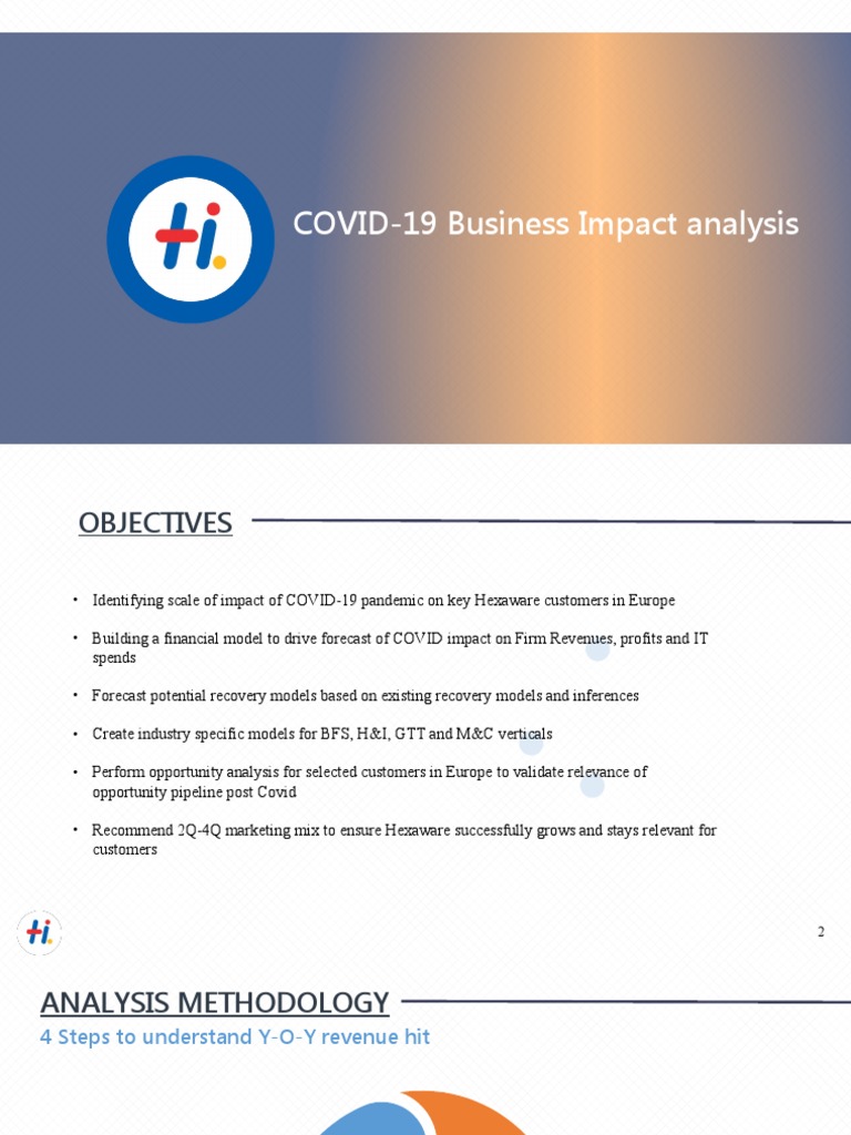 Hexaware Review | PDF | Recession | Financial Crisis Of 2007–2008