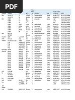 VW 13750 | PDF | Screw | Corrosion