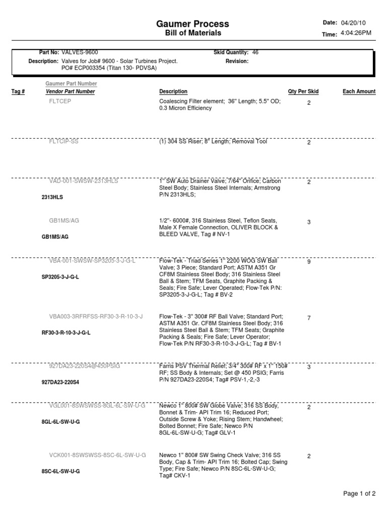 Valves 9600 BOM Customer.4 | PDF | Valve | Chemical Engineering