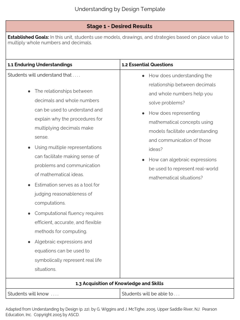Rachel Liberto Ubd Template | PDF | Educational Psychology | Human Nature