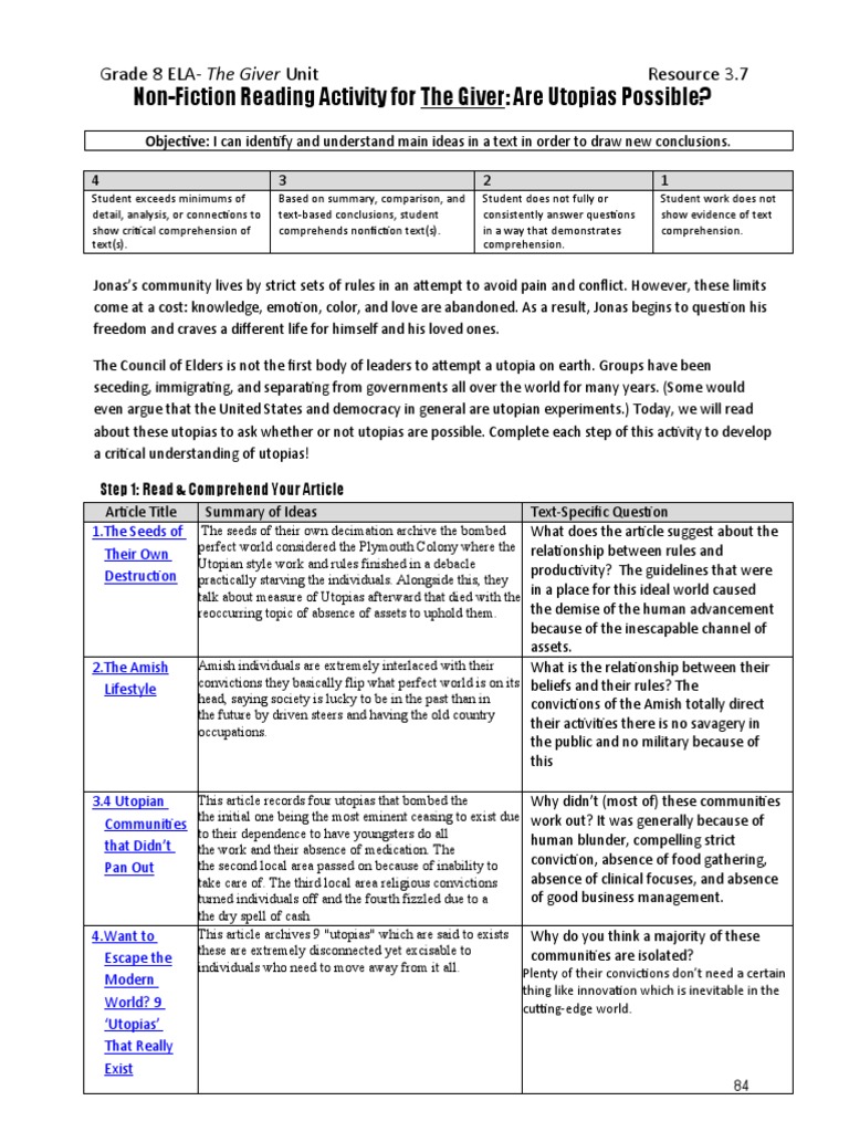 Non-Fiction Reading Activity For The Giver: Are Utopias Possible ...