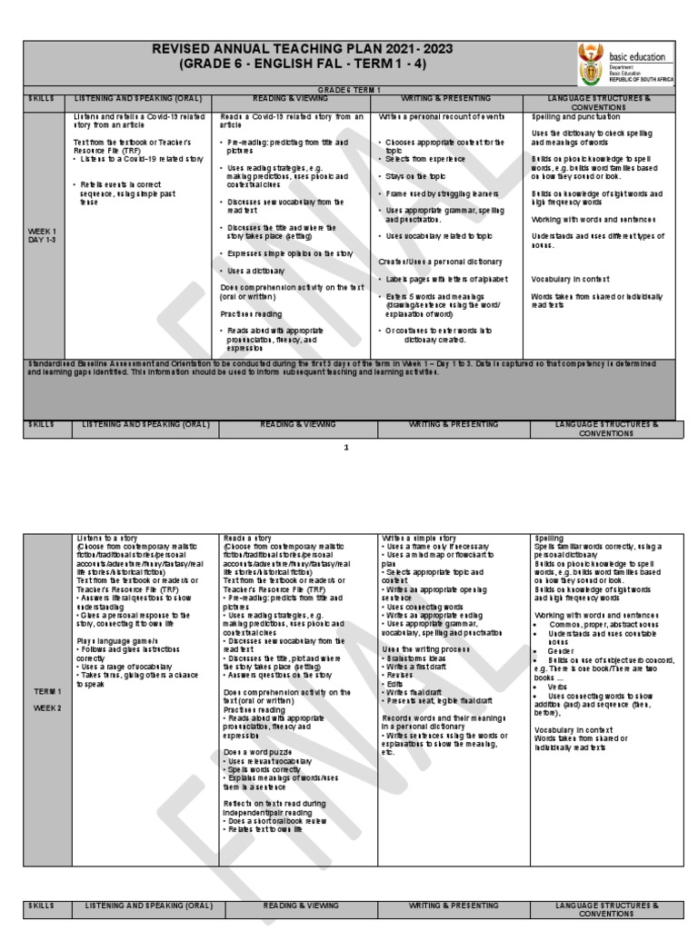 6.2 Grade 6 English Fal Atp 2021 - 2023 | PDF | Reading Comprehension ...
