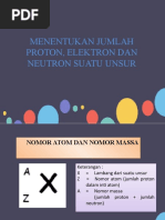 Soal Isotop. Isobar'Isoton | PDF