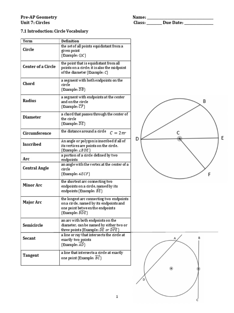 Introduction to Circle Vocabulary and Concepts | PDF | Circle | Angle