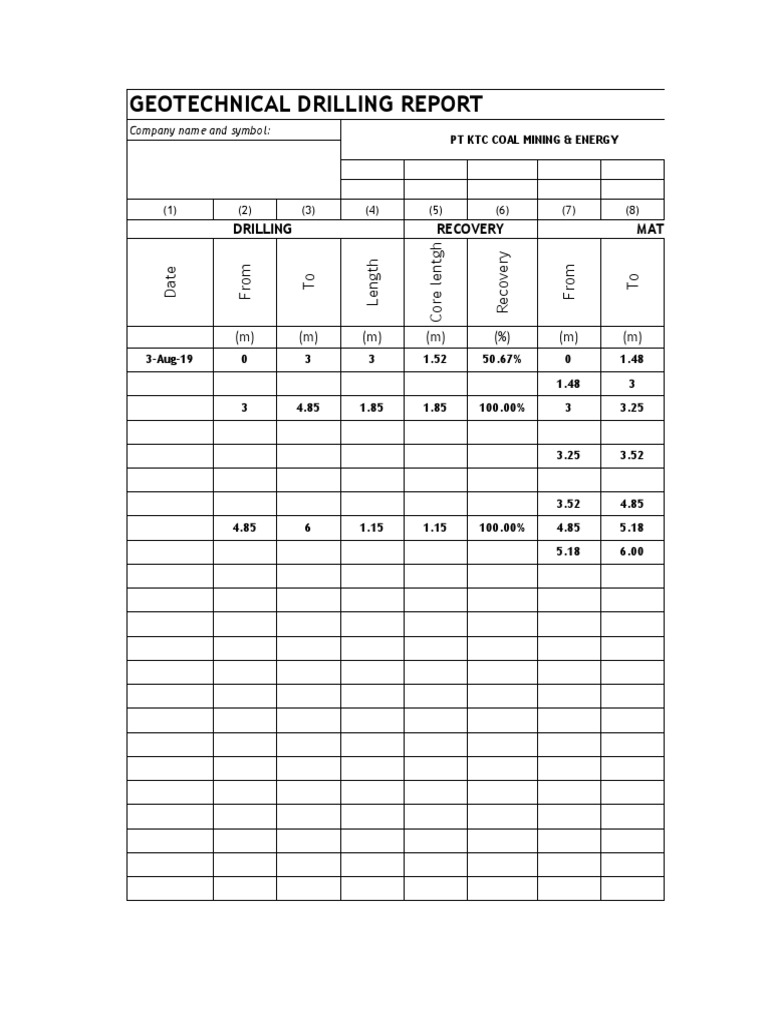 Geotechnical Drilling Report NBL-GT-01 | PDF | Sedimentology | Natural ...