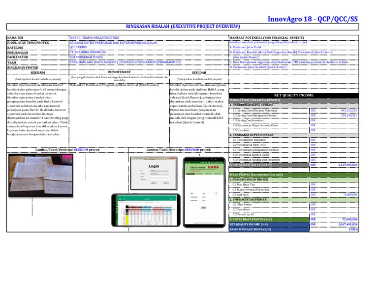 Innovagro 18 - QCP/QCC/SS: Ringkasan Risalah (Executive Project ...
