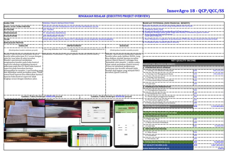 Innovagro 18 - QCP/QCC/SS: Ringkasan Risalah (Executive Project Overview) | PDF