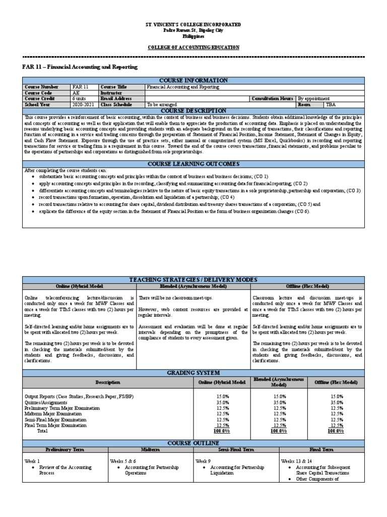 FAR - Learning Module - EDITED | PDF | Debits And Credits | Partnership