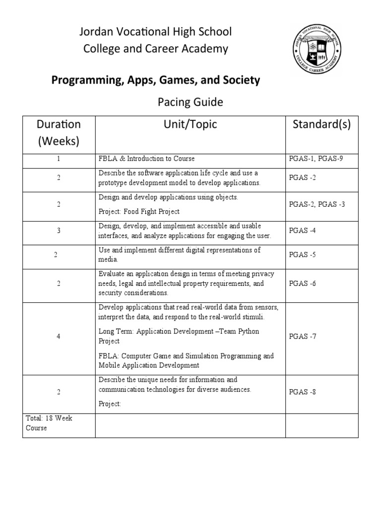 Pgas Standard 1-2 Pacing Guide | PDF | Business | Computers