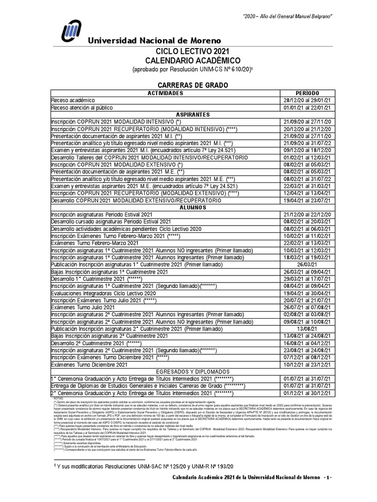 Calendario Academico 2021 UNM Dic 2020 | PDF | Desarrollo profesional ...