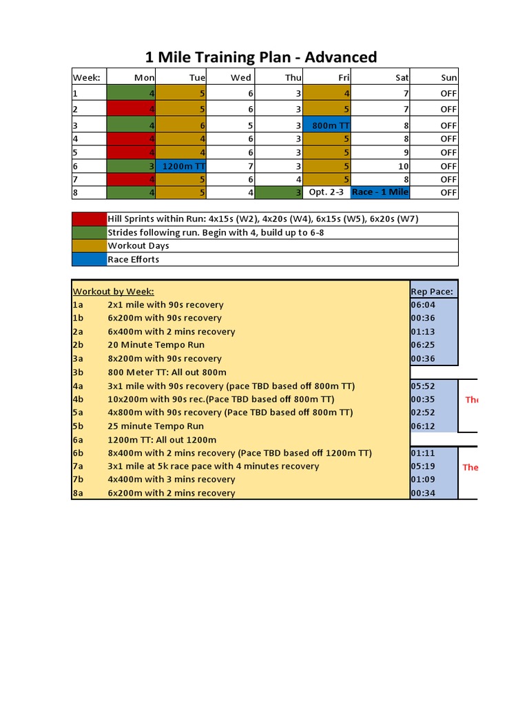 8k Training Plan Advanced Discounted Clearance | brunofuga.adv.br