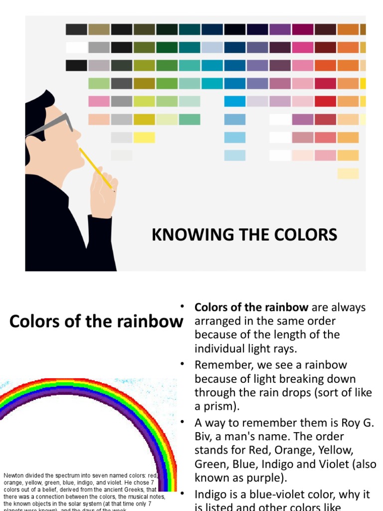 Order of Rainbow Colors Explained | PDF | Hue | Color