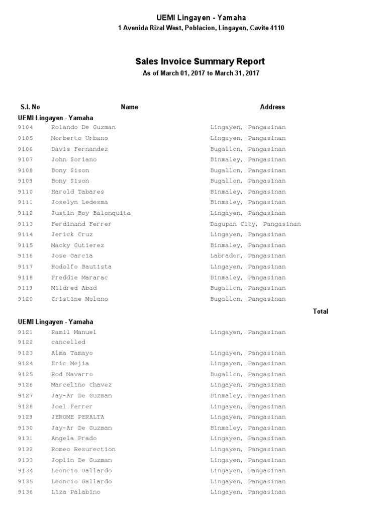UEMI Lingayen - Yamaha Sales Invoice Summary Report from March 1-31 ...