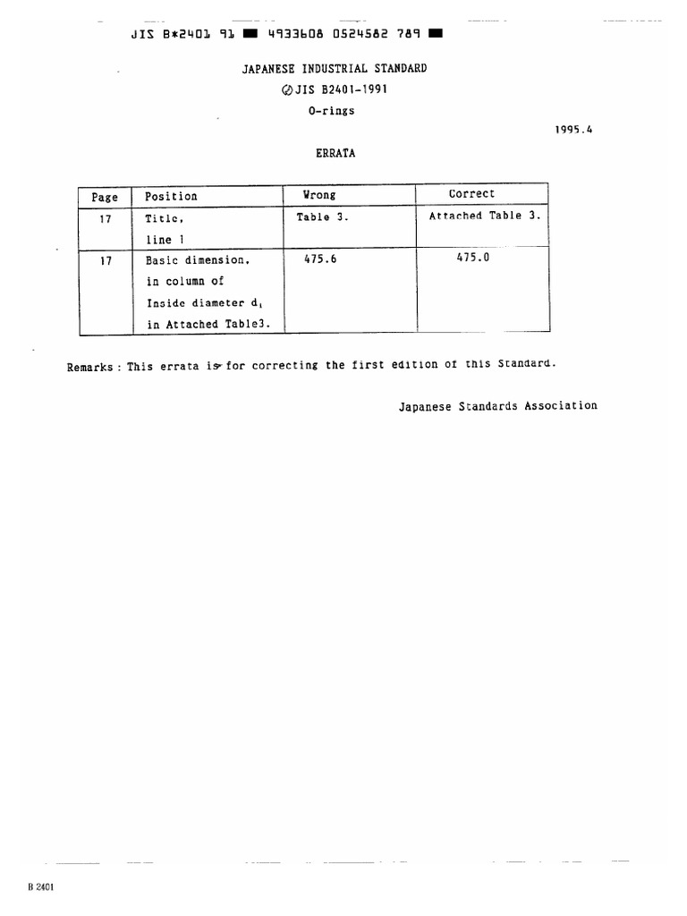 JIS-B2401-1991 - O-Rings | PDF