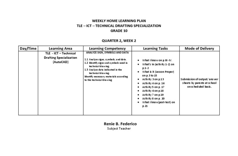 WHLP Week2 Tle10 q2 | PDF