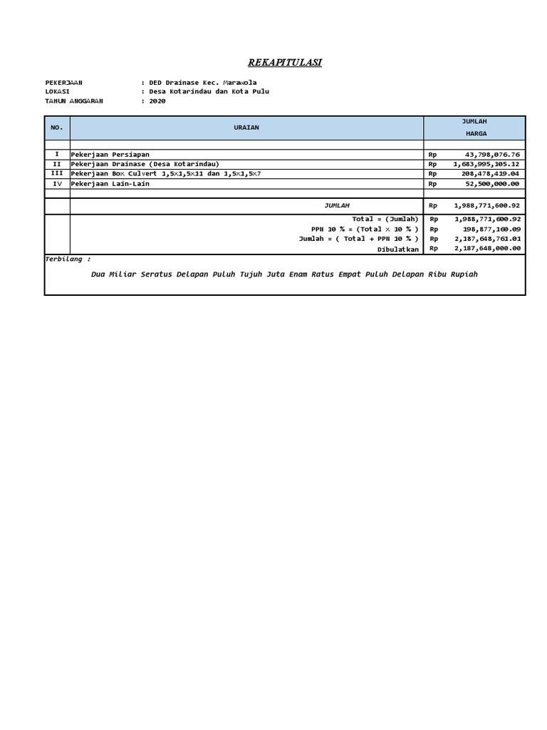 Rab Ded Drainase Marawola | PDF