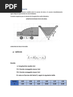 Tirante Critico | PDF | Análisis numérico | Ecuaciones