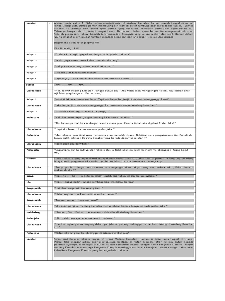 Jaka Linglung | PDF