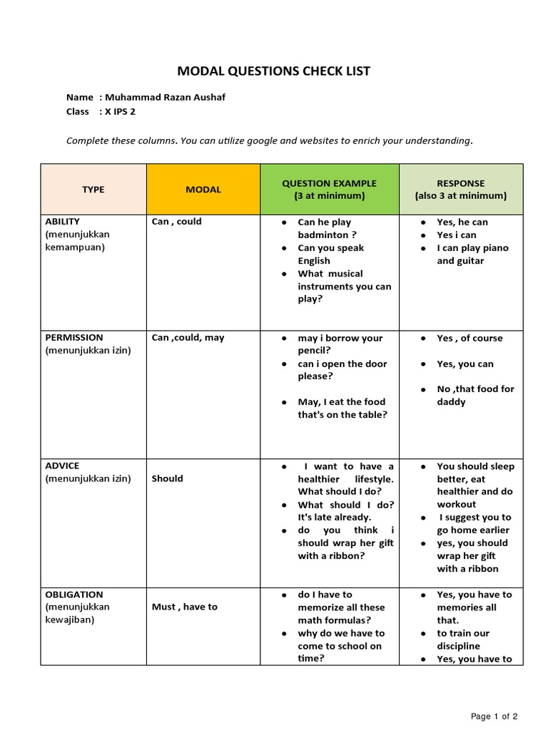 Modal Questions Checklist Guide | PDF | Business