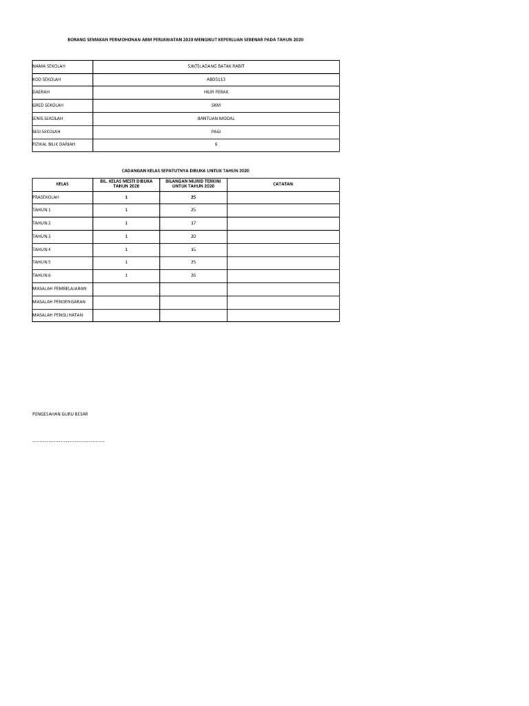 Borang Pengesahan Permohonan Abm Perjawatan 2020 Pdf