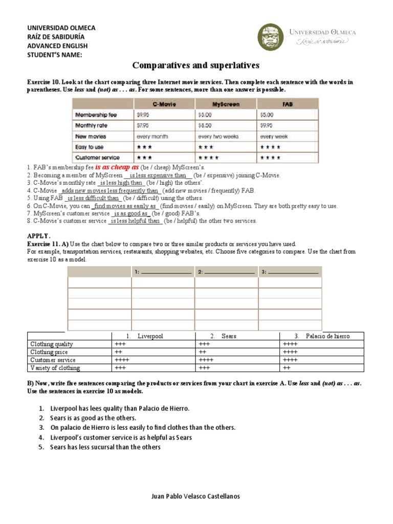 Comparatives and Superlatives: Is As Cheap As | PDF