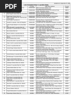 Rajasthan Urban Cooperative Banks List | PDF