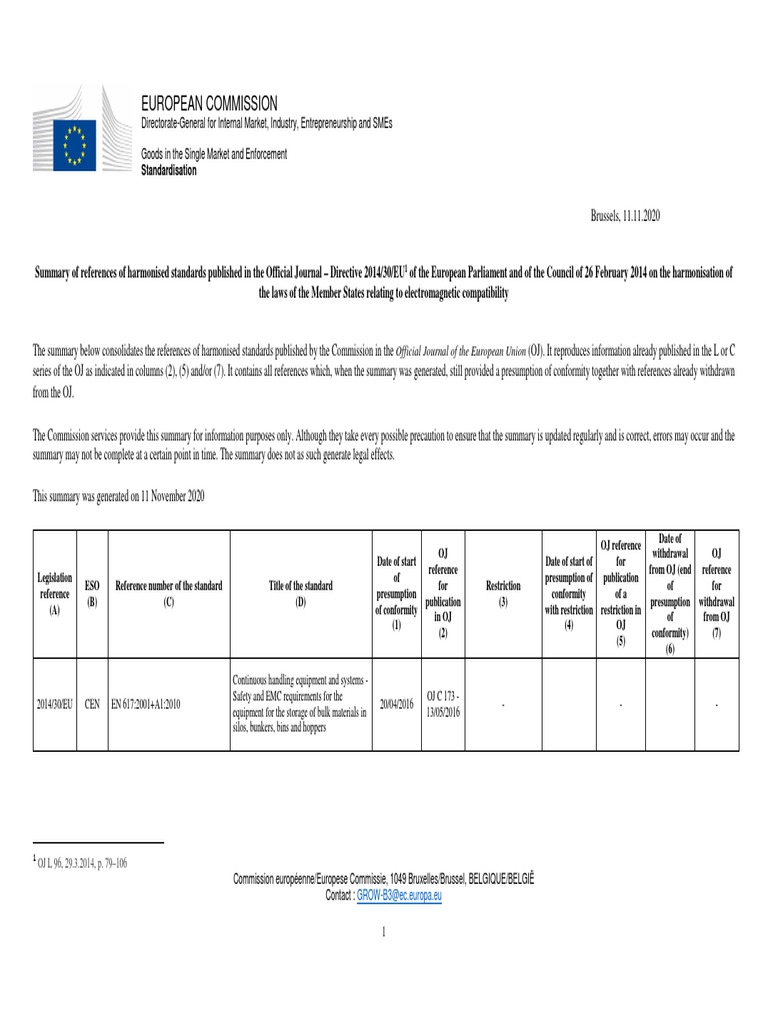 EMC Harmonized Standards Summary 2020 | PDF | Electromagnetic ...