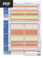 NEWS2 Chart 3 - NEWS Observation Chart - 0 PDF | PDF | Blood Pressure ...