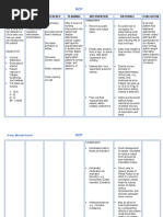 NCP Activity Intolerance | PDF | Heart | Physical Therapy