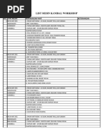 Error Code Indicator Wincor | PDF | Computer Engineering | Equipment