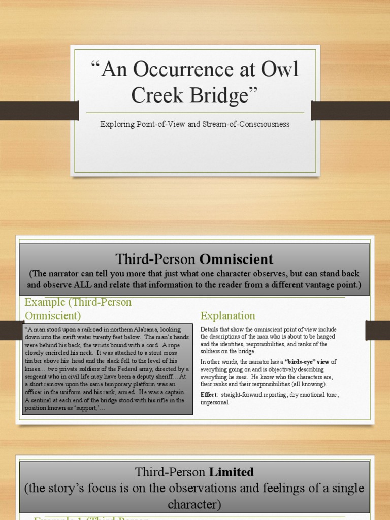 "An Occurrence at Owl Creek Bridge": Exploring Point-of-View and Stream ...