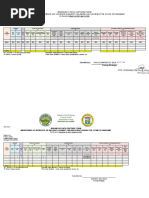 Barangay Data Capture Form Monitoring of Incidence On Violence Against ...