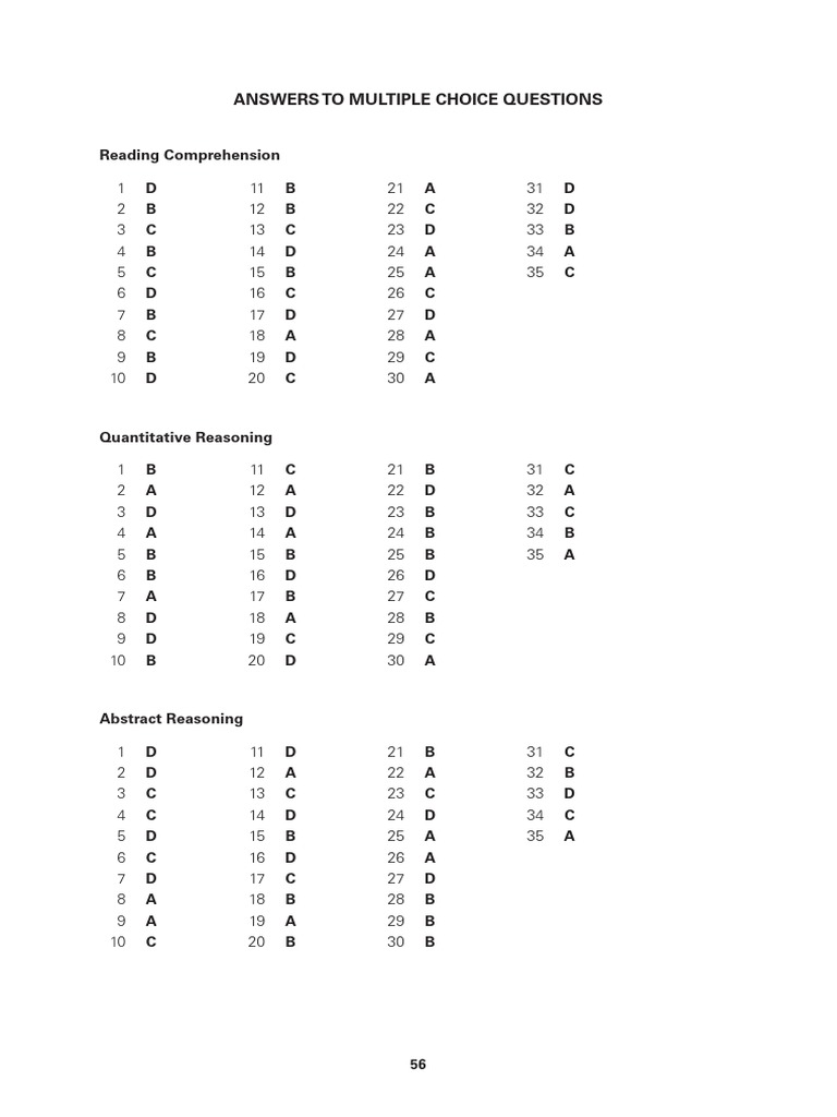 Answers To Multiple Choice Questions | PDF