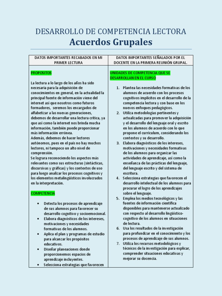 Desarrollo de Competencia Lectora | PDF | Aquisición de idioma | Aprendizaje