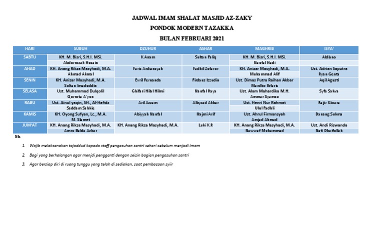 JADWAL IMAM SHAOLAT MASJID AZ ZAKY Februari | PDF