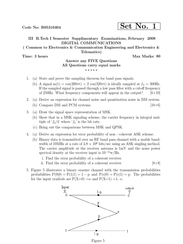 r05310404 Digital Communications | PDF | Modulation | Sampling (Signal Processing)
