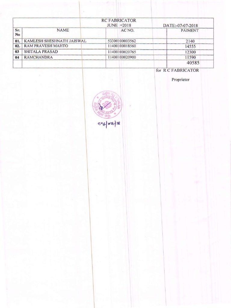 HZL Chanderia Site Payment Sheet | PDF