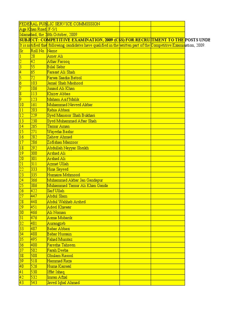 Css Result 2009-Written & Final | PDF | Sindh | Ramadan