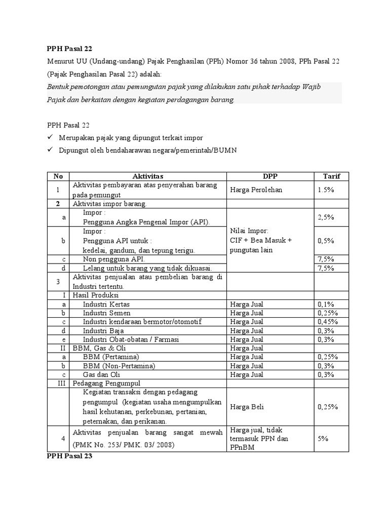 Tabel Tarif PPH 22 Dan PPH 23 | PDF