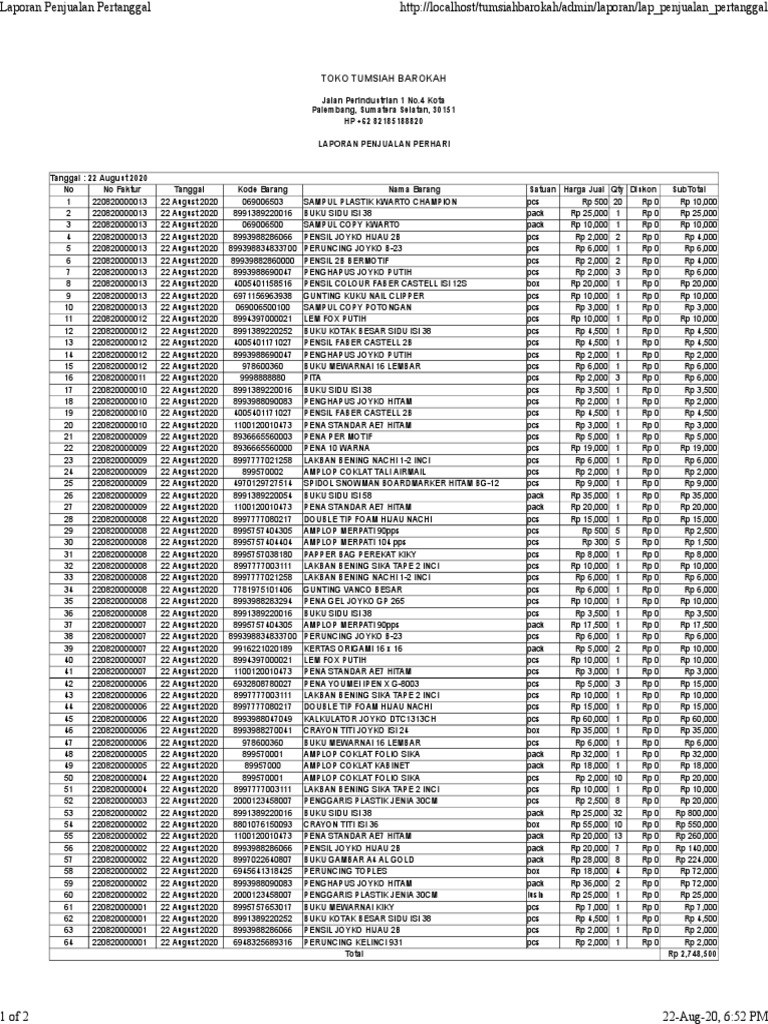 Laporan Penjualan 22 Ags | PDF