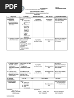 Special Program in The Arts (Spa) I. Vision and Mission A. Vision | PDF ...